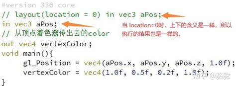 QT OpenGL入门笔记完结 知乎