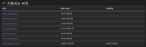 Wpf Wpf 지원 중단되었나 개발 완벽정리