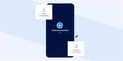 Build Number Masking Into Your Application With Messagebird By Marcel Corso Messagebird Medium