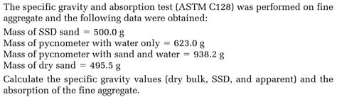 Answered The Specific Gravity And Absorption… Bartleby