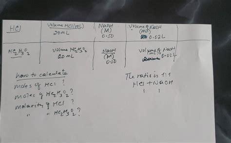 Solved HCL Volume HCl mc mL NagH M Volum et Саон Chegg com