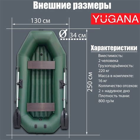 Лодка Yugana S 250 НД надувное дно цвет олива купить по выгодной цене в интернет магазине