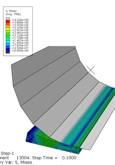 finite element analysis course june 2025