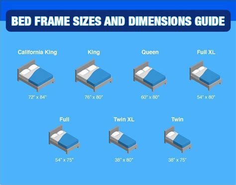 Bed Frame Sizes And Dimensions Guide Standard And Custom Sizes