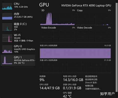 Tensorflow Gpu版安装说明 知乎