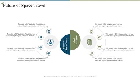Future Of Space Travel In Powerpoint And Google Slides Cpp PPT Example