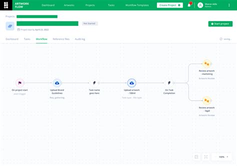 New In Artwork Flow Industry Leading Workflow Management