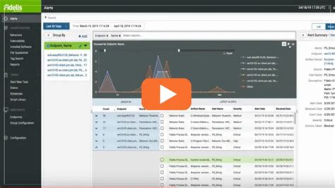 Next Level Endpoint Security Fidelis Edr Insight Video Fidelis Security