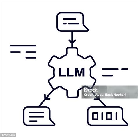 대규모 언어 모델 고급 텍스트 생성 Ai 벡터 편집 가능한 스트로크 아이콘입니다 벡터 아이콘입니다 대규모 언어 모델에 대한 스톡