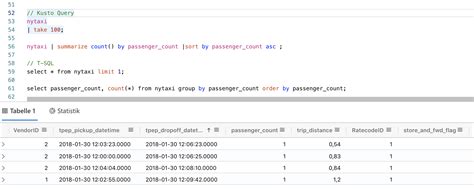 Azure Data Explorer And Parquet Files In The Azure Blob Storage Peter