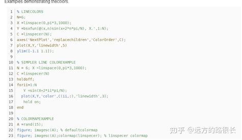 数模技巧之MATLAB画图常用的线条符号颜色 知乎