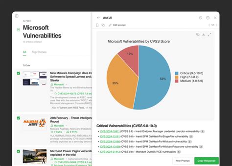 generate vulnerability intelligence reports in minutes with ask ai feedly