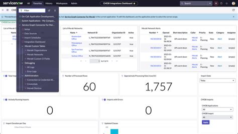Servicenow Connector Cisco Networking App Marketplace
