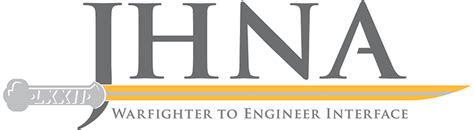 Mosa Industry And Government Summit 2023