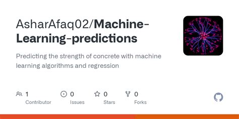 GitHub AsharAfaq Machine Learning Predictions Predicting The Strength Of Concrete With