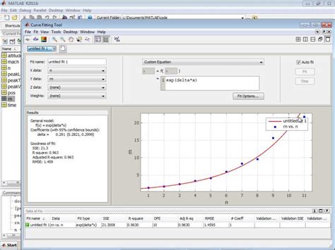 24 Best Big Data Analytics Software You Cant Miss The Cto Club