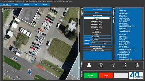 4activepa Articulated Pedestrian Targets