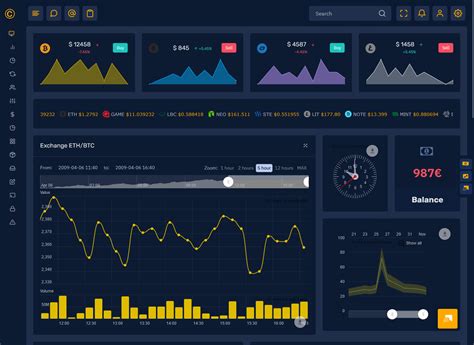 Responsive Cryptocurrency Dashboard And Bootstrap UI Kit