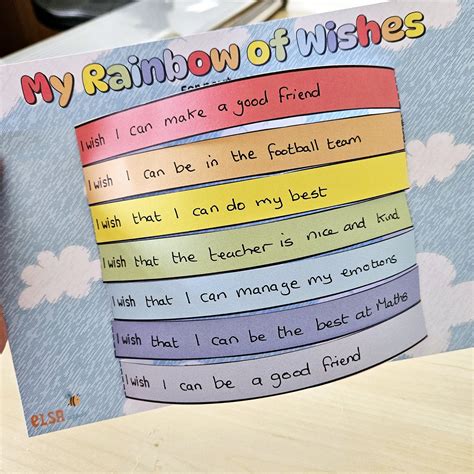 End Of Term Transition Activities Item 589 Elsa Support