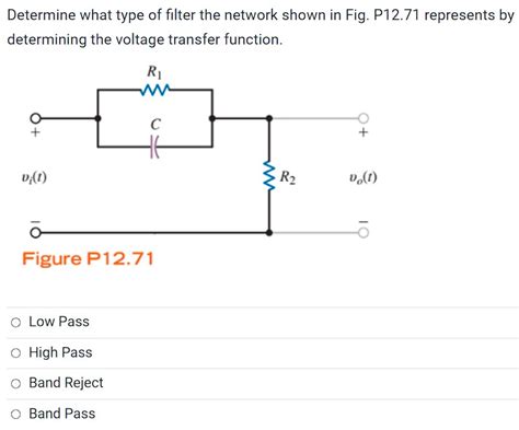 Solved Determine What Type Of Filter The Network Shown In