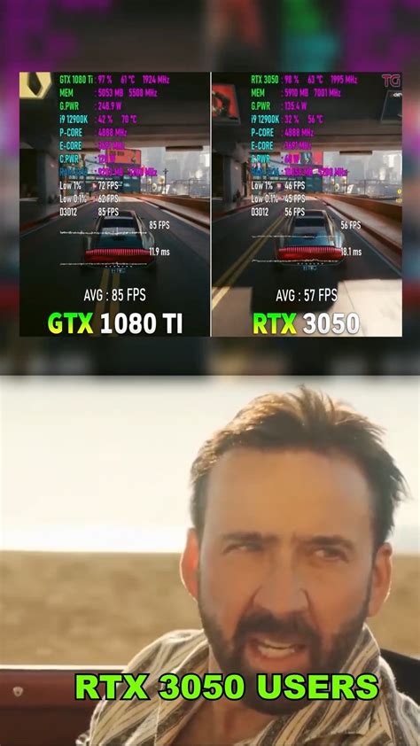 Your Daily Dose Of Pc Memes Rtx 3050 Users Can They Learn This Power