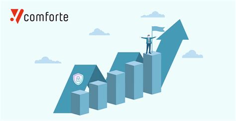 Sustainable Growth Demands Strong Cybersecurity Heres Why Security Boulevard