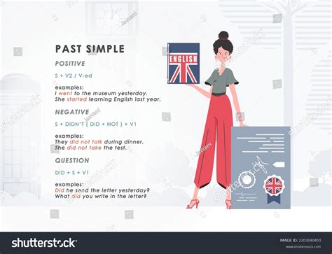 Past Simple Rule Study Tenses English Stock Vector Royalty Free 2203040403 Shutterstock