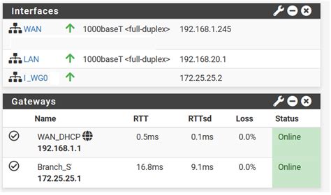 Wireguard Site To Site Vpn Lan Site Not Accessible Netgate Forum