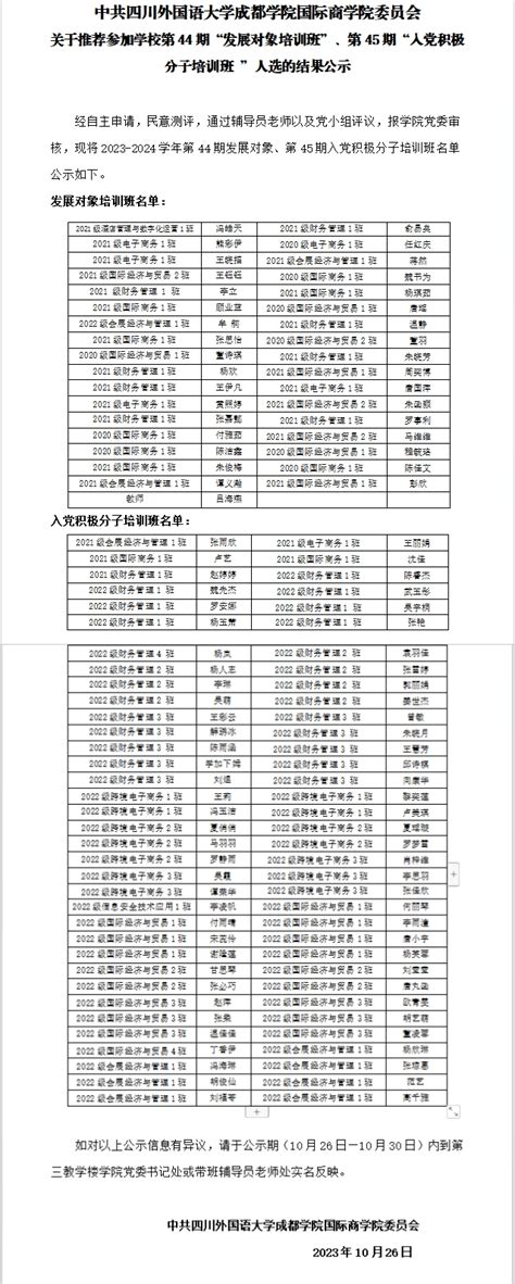 关于推荐参加学校第44期“发展对象培训班”、第45期“入党积极分子培训班”人选的结果公示 通知公告 国际商学院 成都外国语学院
