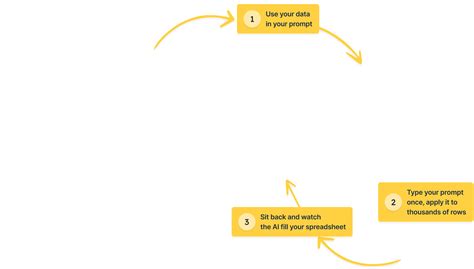 Ai Add Ons For Excel Word Sheets Docs Gpt For Work