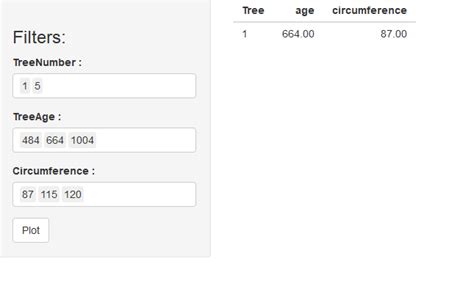 R Selectizeinput Filter All Other Menus Based On The Selection From Another Menu Every Time A