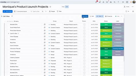 The List View Widget Support
