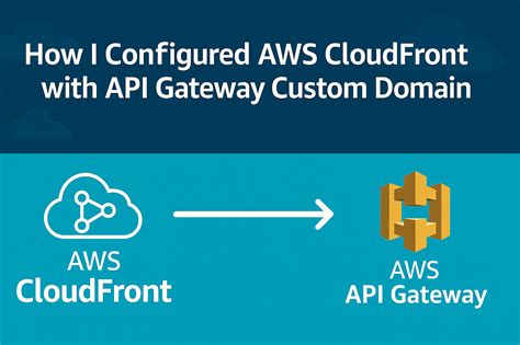 Aws Cloudfront Geo Restriction Control Content Access By Location By