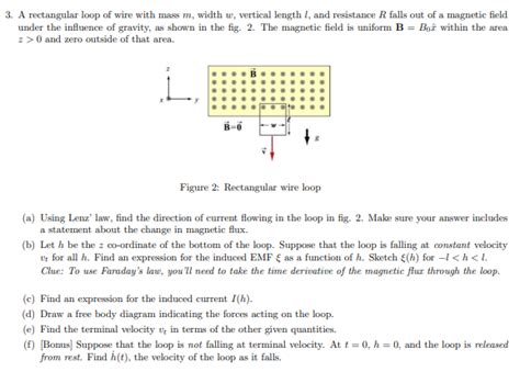 Solved 3 A Rectangular Loop Of Wire With Mass M Width W