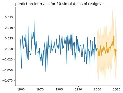 Thierry Moudiki On Linkedin Thierry Moudikis Webpage