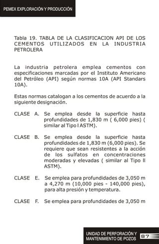Pemex Manual Tecnico De Formulas Pdf