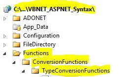 CChar Example Syntax VB NET ASP NET CChar Source Code