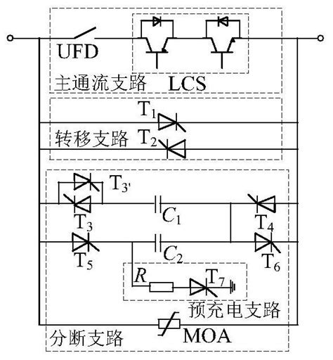 Hybrid Dc Circuit Breaker With Adaptive Reclosing Function Eureka Patsnap