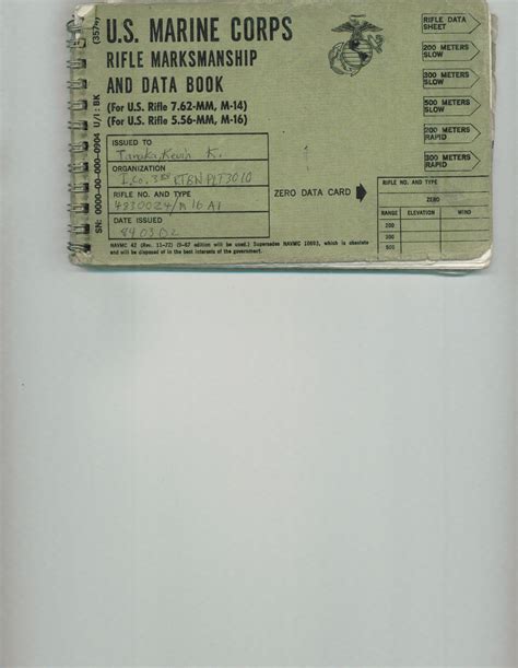 Pin On When I Was In The Corps