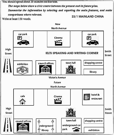 Ielts Task 1 Maps 90 фото