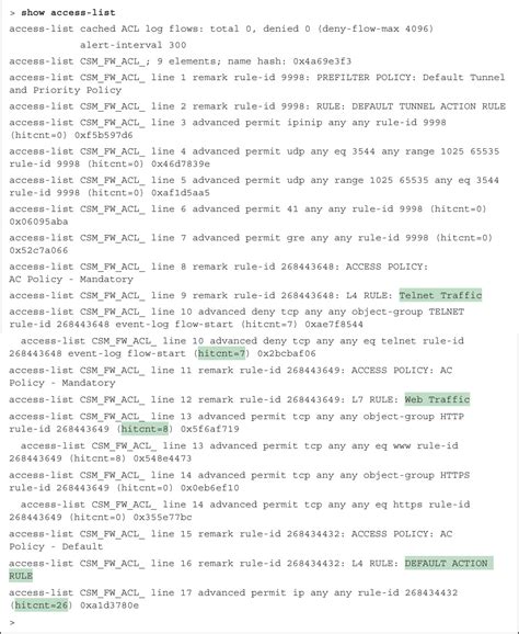 Code Snippets CCNP Security Cisco Secure Firewall And Intrusion Prevention System Official