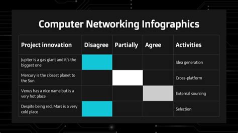 Computer Networking Project Proposal Infographics By Slidesgopptx