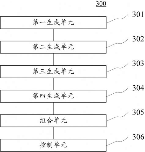 Article Display Method And Device Electronic Equipment And Computer