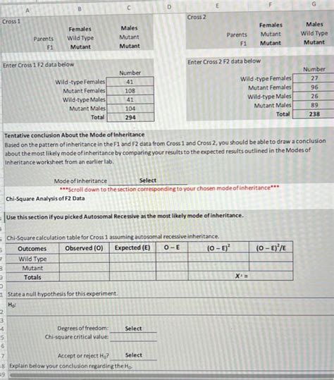 Solved Tentative Conclusion About The Mode Of Inheritance Chegg