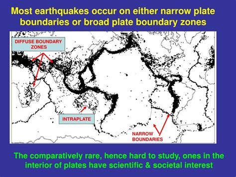 Ppt Continental Intraplate Deformation And Seismicity Powerpoint Presentation Id 5387957
