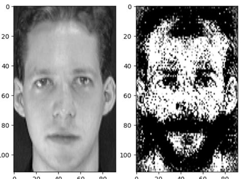 I Cant Get Good Qulity Of Adversarial Examples By Deepfool · Trusted Ai Adversarial Robustness