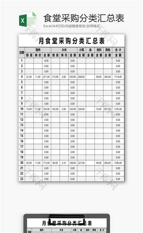 食堂采购分类汇总表EXCEL模板 千库网 excelID94241