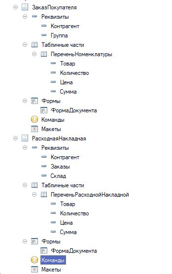 Как настроить автозаполнение табличной части в 1СПредприятие при выборе реквизита документа