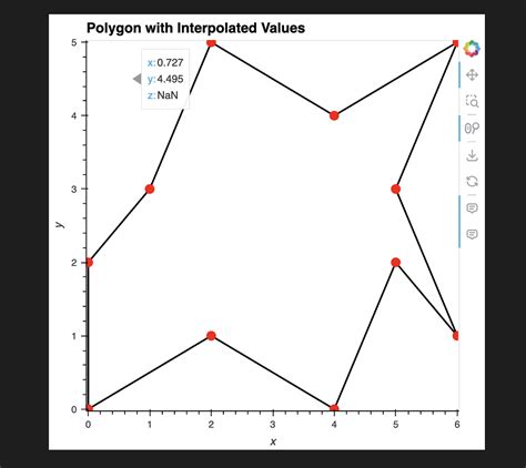Show Interpolated Vertex Values Of Polgyon On Hover Holoviews Holoviz Discourse