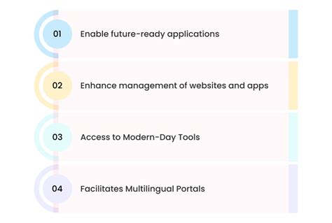Laravel Framework For Result Driven Web Development In 2022